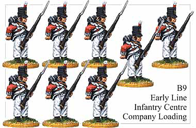 Early Line Infantry Center Company Loading, 17,25