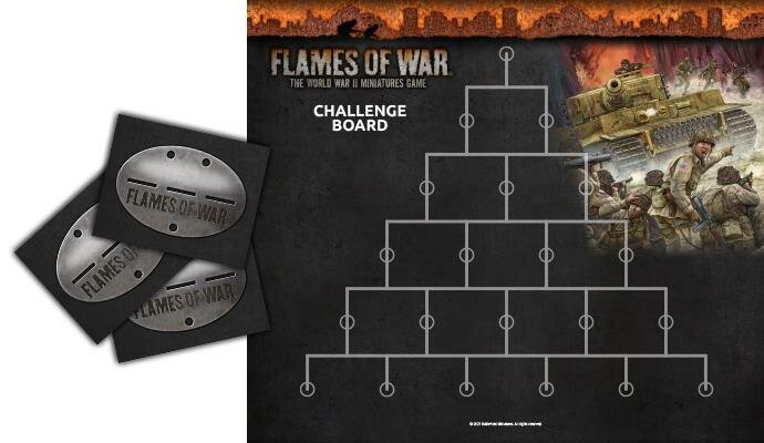 2022 Flames of War Challenge Tournament, 20,70