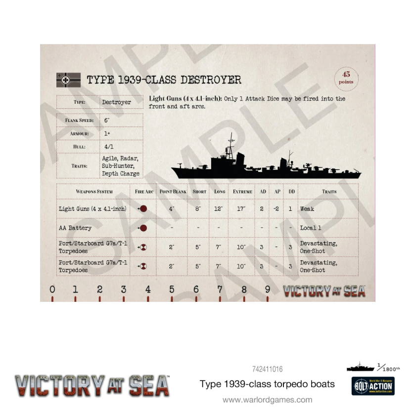 Victory At Sea: Type 1939-Class Torpedo Boats, 33,00