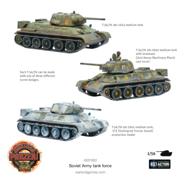 Achtung Panzer! Soviet Army Tank Force, 105,60