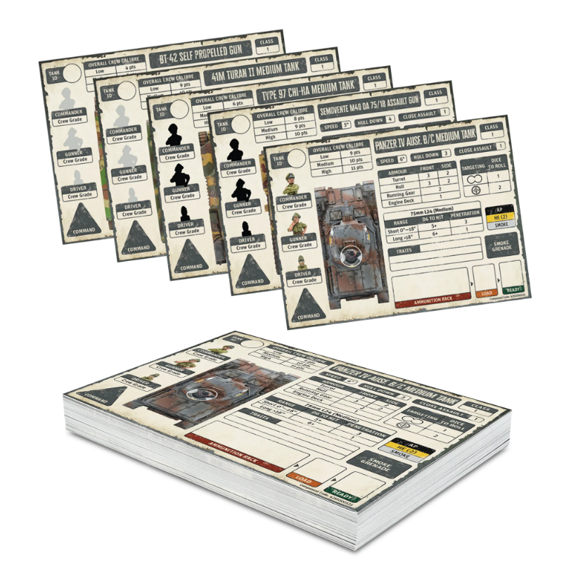 Achtung Panzer!: Axis Card Pack Datacards, 15,20