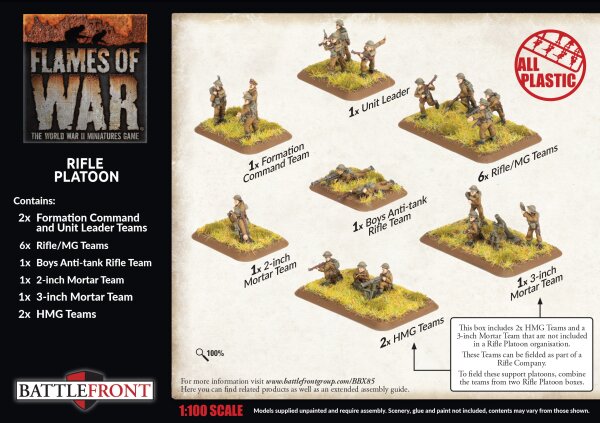 BEF Rifle Platoon, 31,50