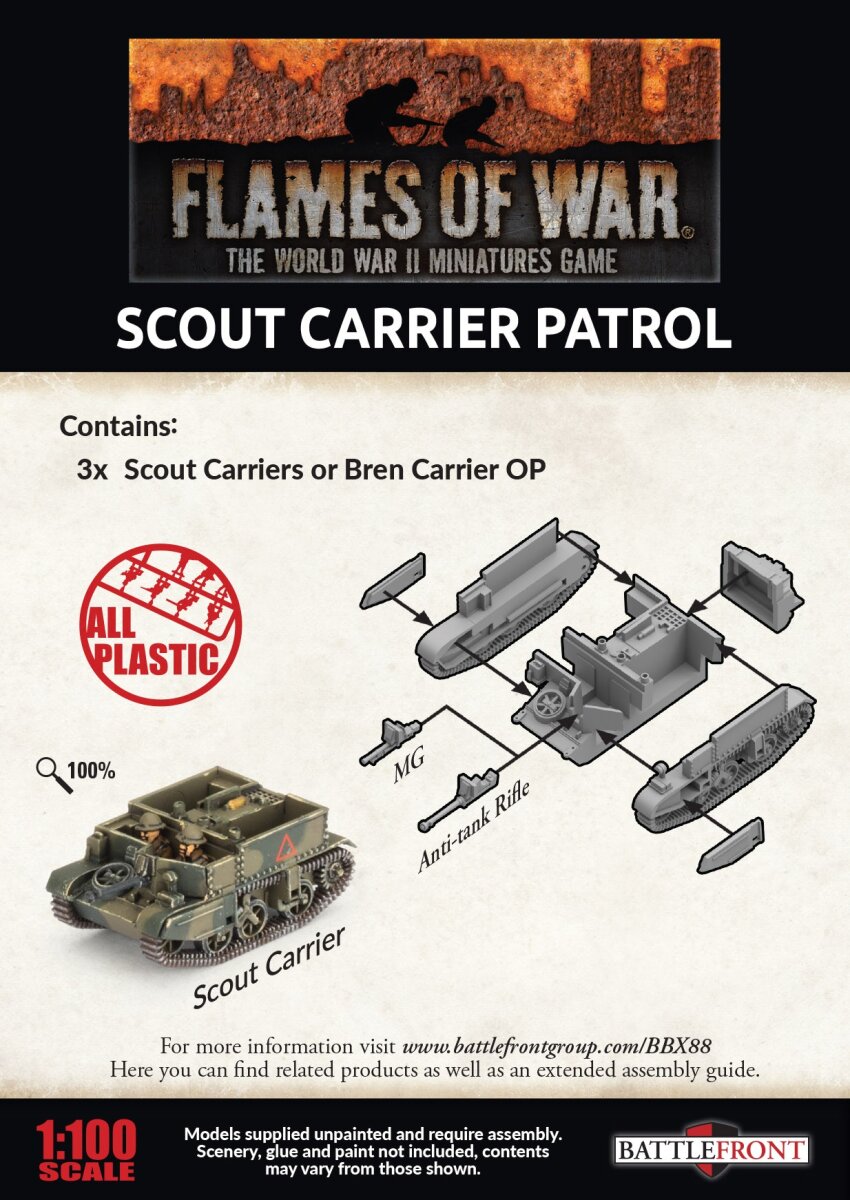 Scout Carrier Patrol (EW), 11,25