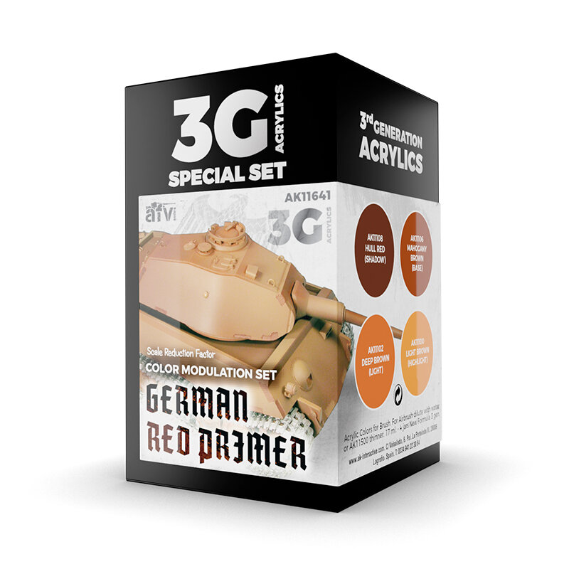 German Red Primer: Color Modulation Set, 11,00