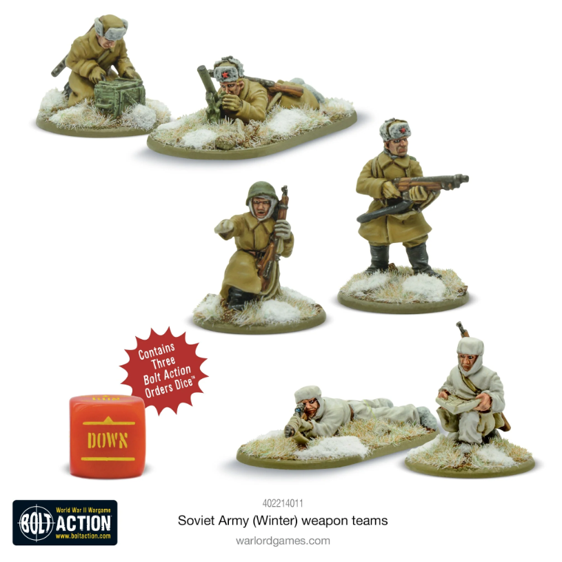 28mm Russian Infantry Heavy Weapons, 24,20